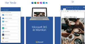 Microsoft Word APK indir Ücretsiz Word - indirVip